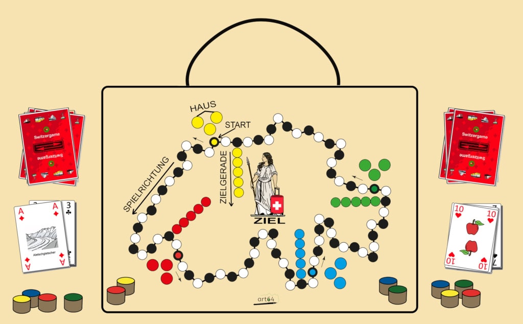 Spielanleitung – Switzergame – Reise durch die Schweiz